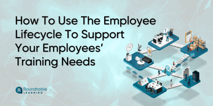 How To Use The Employee Lifecycle To Support Your Employees’ Training ...
