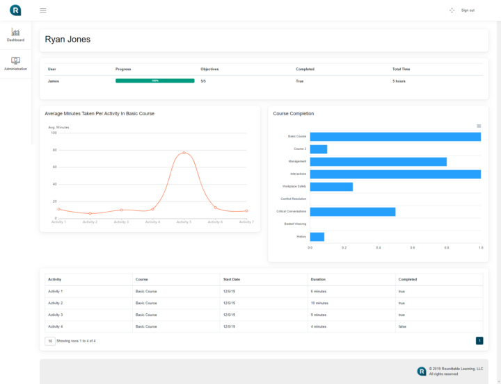 Extended Reality System (XRS): What It Is, Cost, Pros and Cons ...